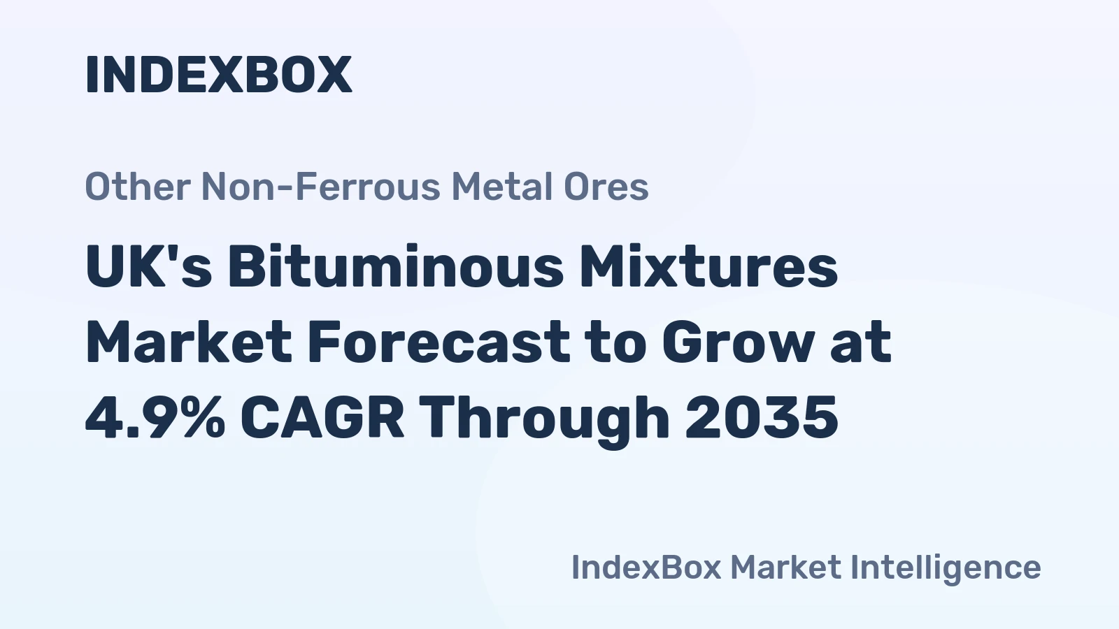 UK's Bituminous Mixtures Market Forecast to Grow at 4.9% CAGR Through 2035
