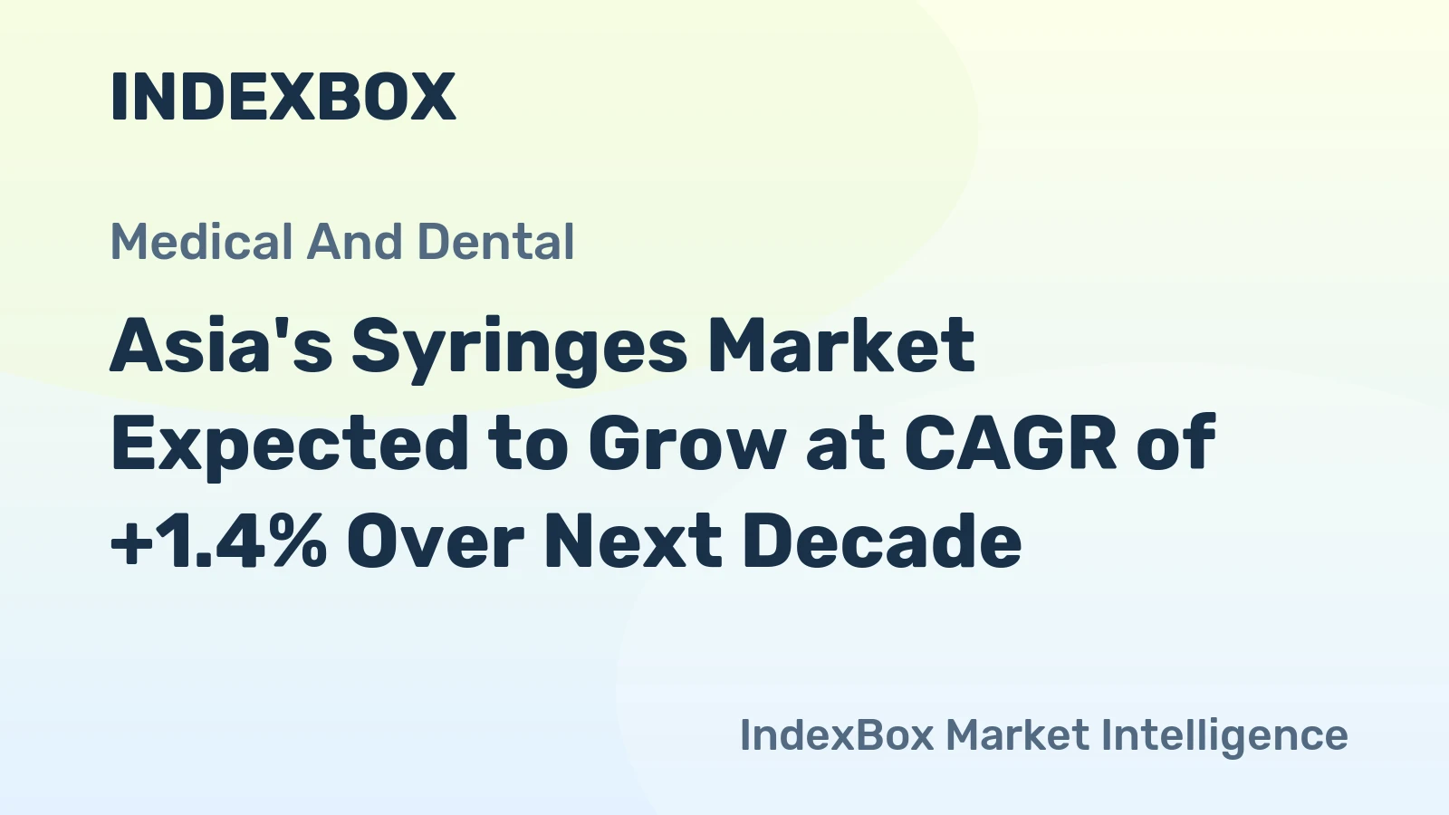 Asia's Syringes Market Expected to Grow at CAGR of +1.4% Over Next Decade