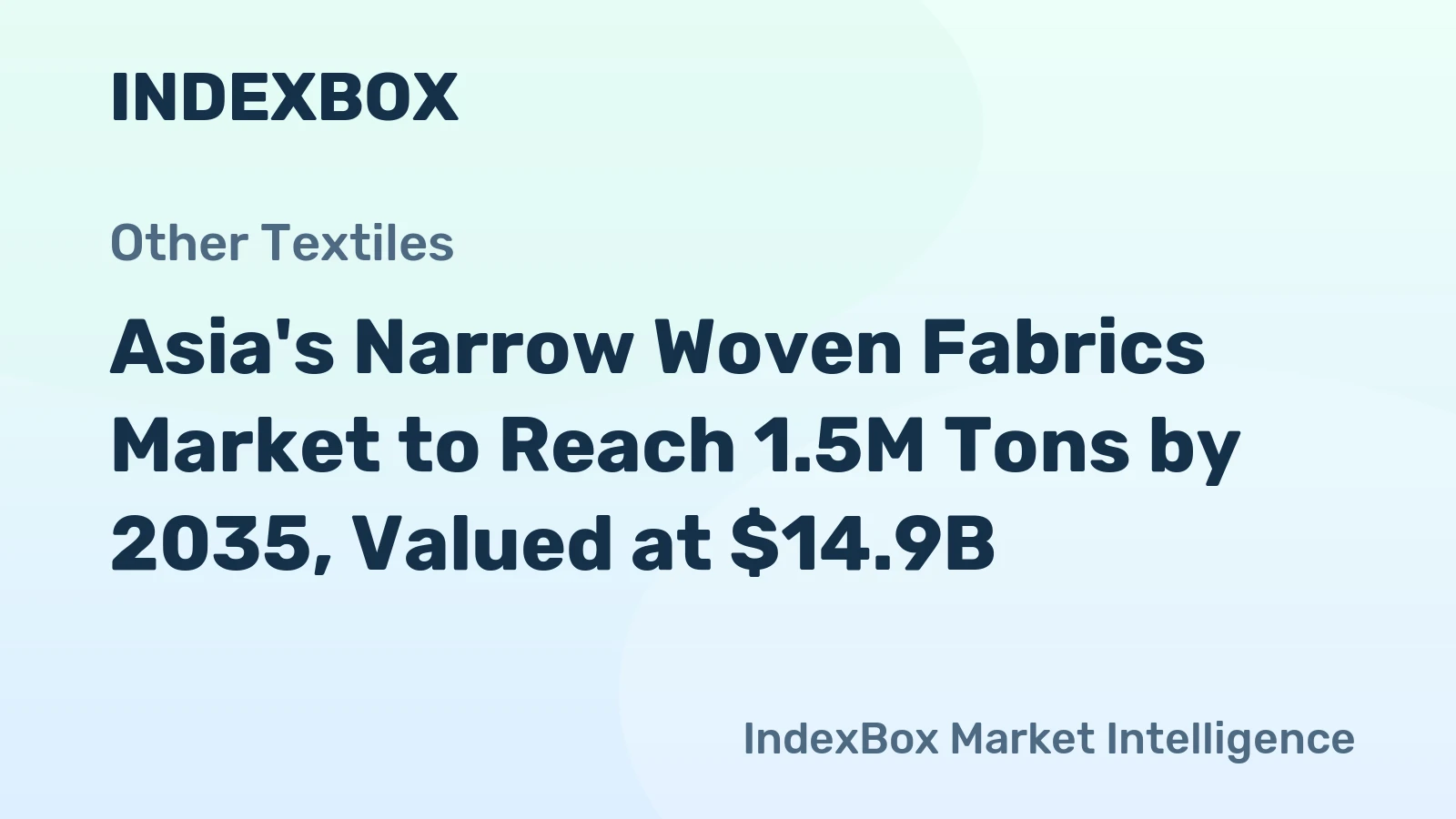 Asia's Narrow Woven Fabrics Market to Reach 1.5M Tons by 2035, Valued at $14.9B