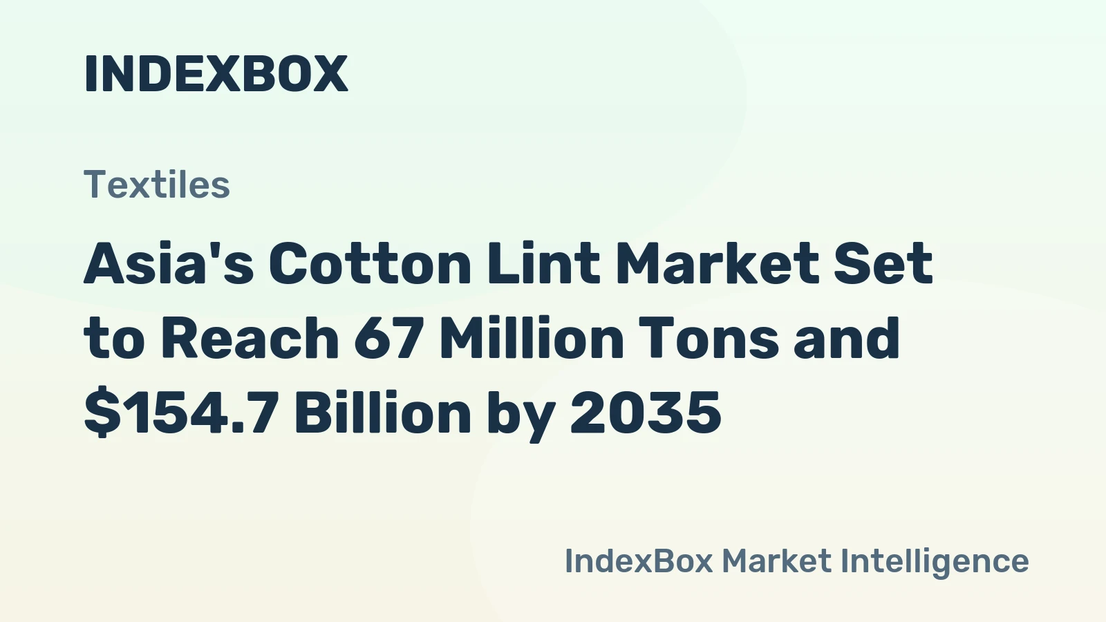 Asia's Cotton Lint Market Set to Reach 67 Million Tons and $154.7 Billion by 2035
