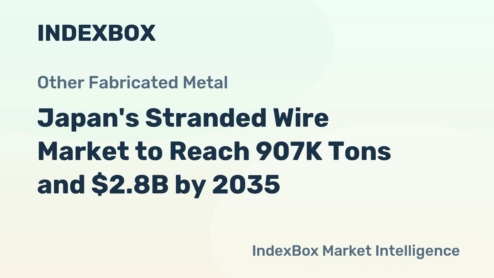 Japan's Stranded Wire Market to Reach 907K Tons and $2.8B by 2035