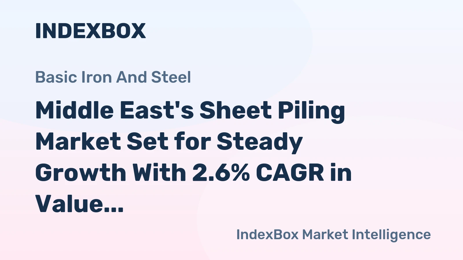 Middle East's Sheet Piling Market Set for Steady Growth With 2.6% CAGR in Value Through 2035