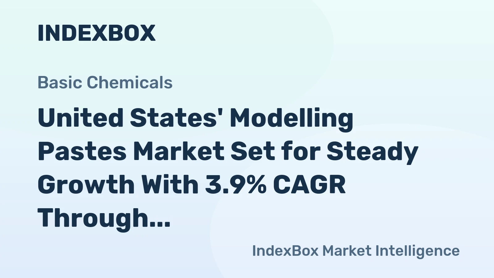 United States' Modelling Pastes Market Set for Steady Growth With 3.9% CAGR Through 2035