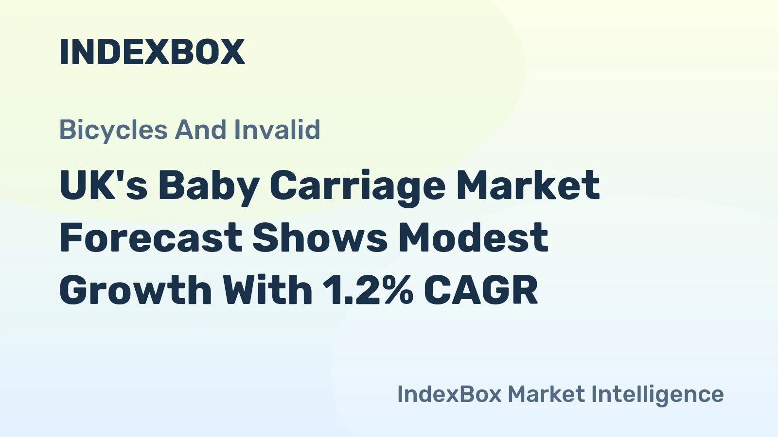 UK's Baby Carriage Market Forecast Shows Modest Growth With 1.2% CAGR