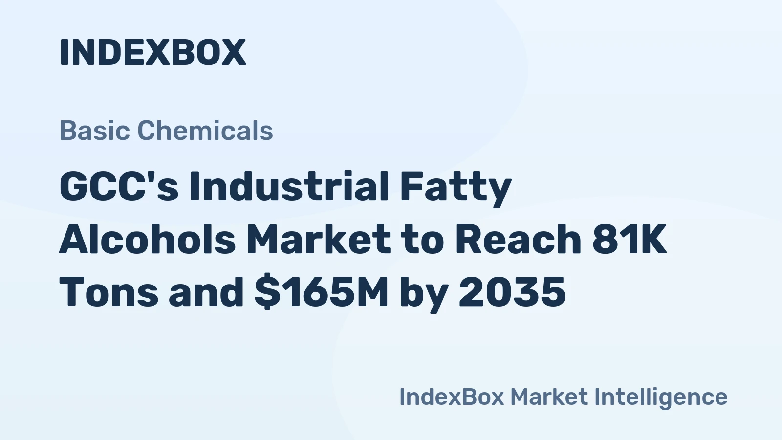 GCC's Industrial Fatty Alcohols Market to Reach 81K Tons and $165M by 2035