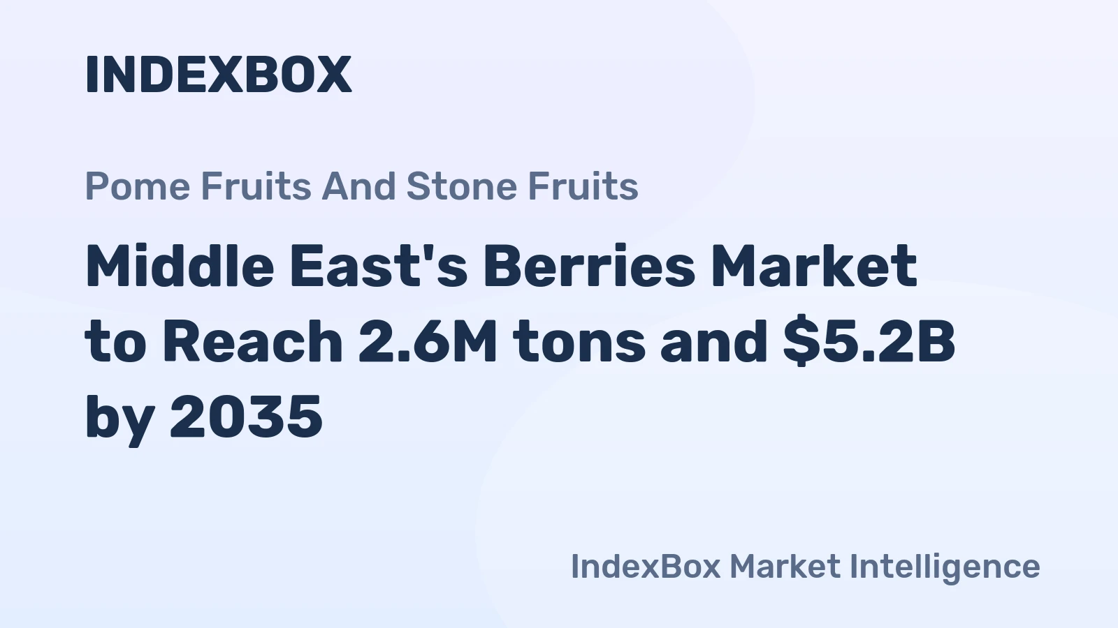 Middle East's Berries Market to Reach 2.6M tons and $5.2B by 2035
