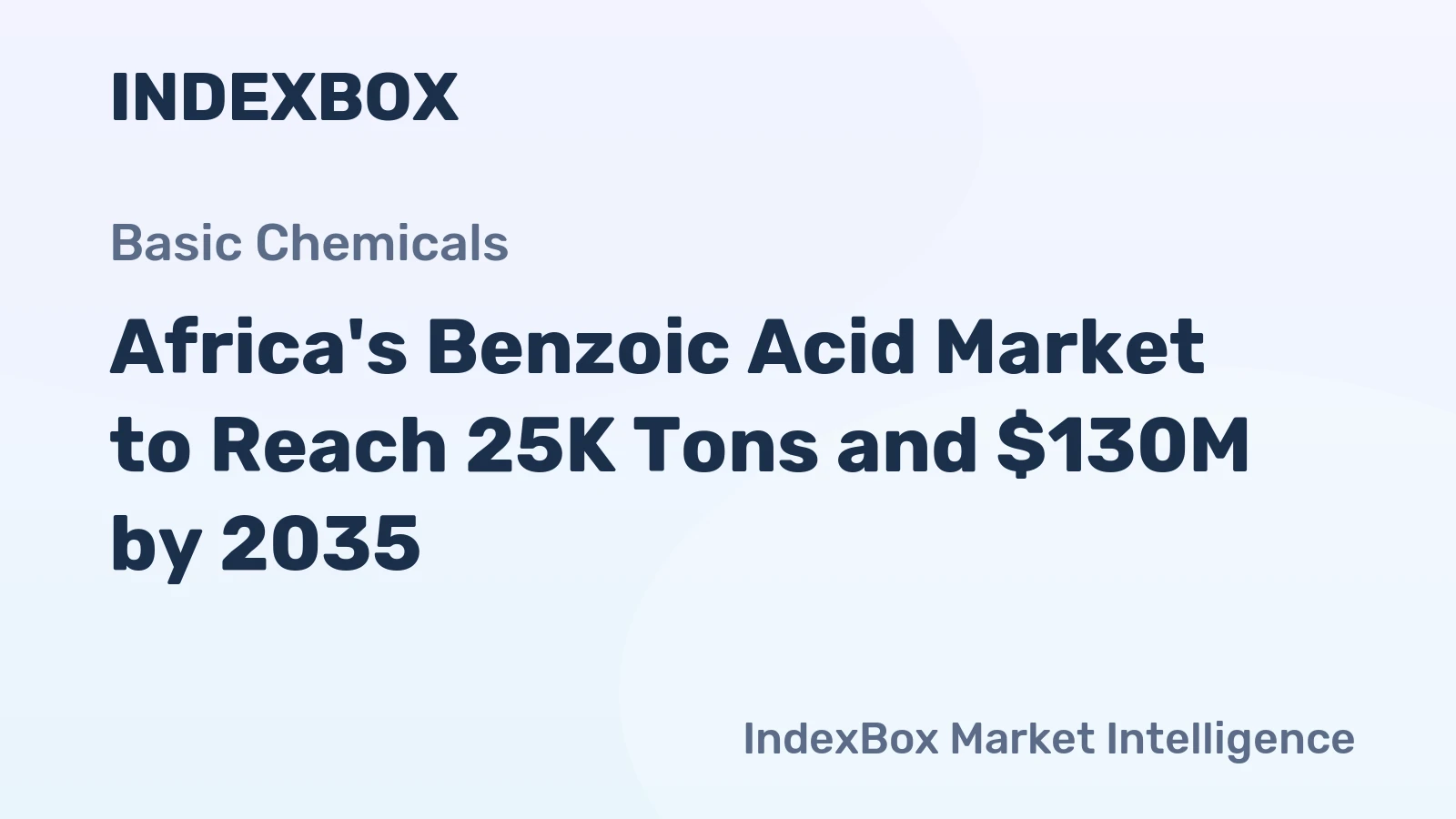 Africa's Benzoic Acid Market to Reach 25K Tons and $130M by 2035