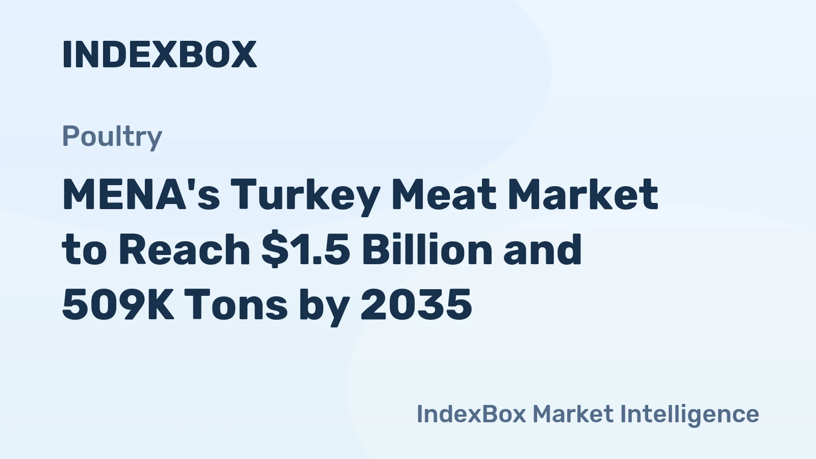 MENA's Turkey Meat Market to Reach $1.5 Billion and 509K Tons by 2035