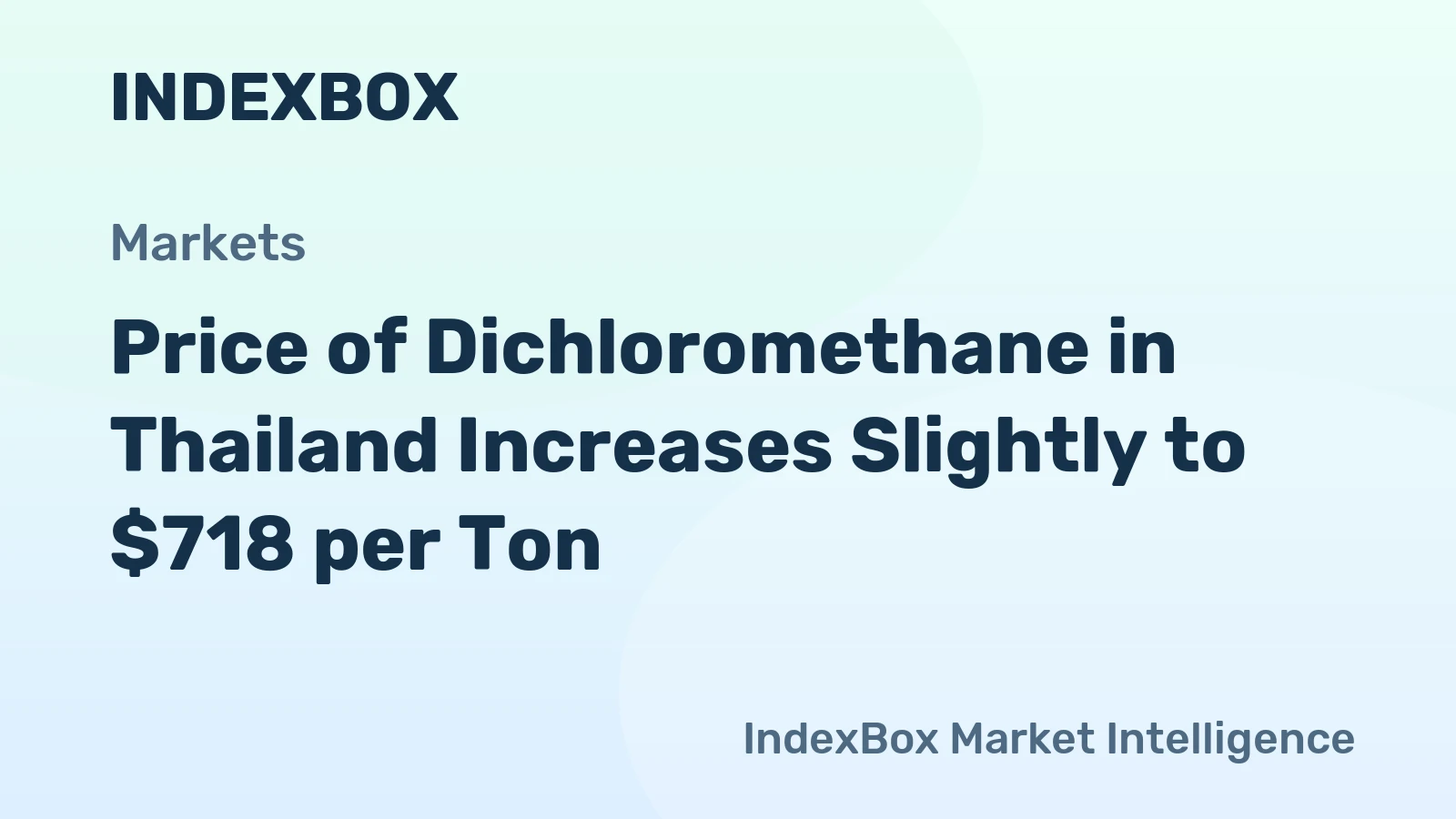 Price of Dichloromethane in Thailand Increases Slightly to $718 per Ton