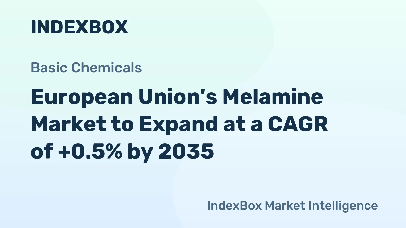 European Union's Melamine Market to Expand at a CAGR of +0.5% by 2035