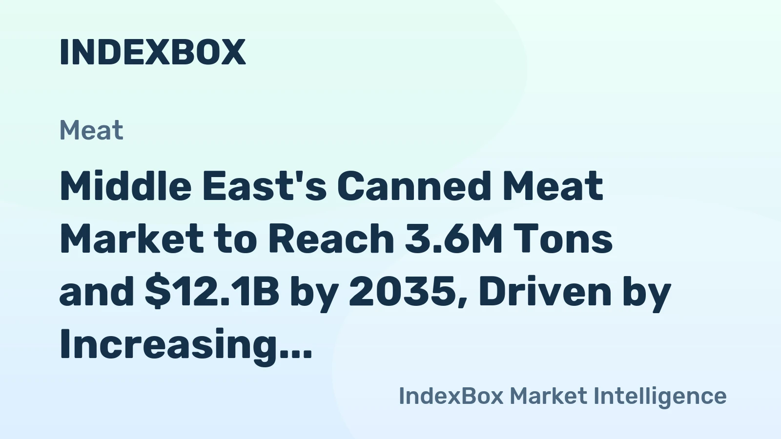 Middle East's Canned Meat Market to Reach 3.6M Tons and $12.1B by 2035, Driven by Increasing Demand
