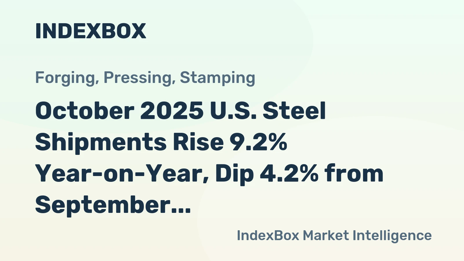October 2025 U.S. Steel Shipments Rise 9.2% Year-on-Year, Dip 4.2% from September
