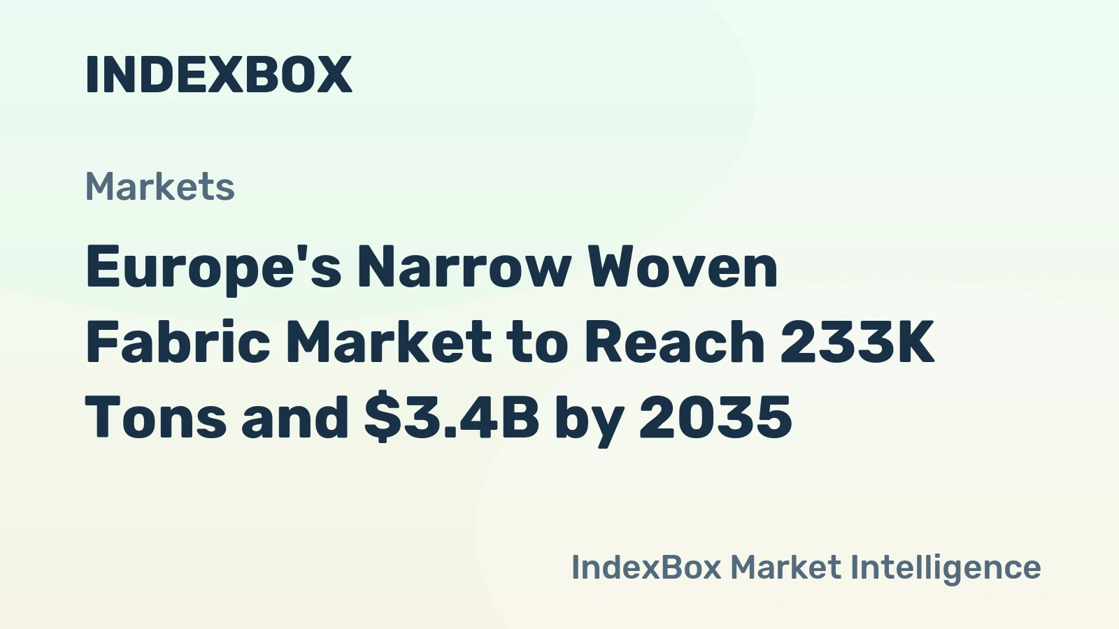 Europe's Narrow Woven Fabric Market to Reach 233K Tons and $3.4B by 2035