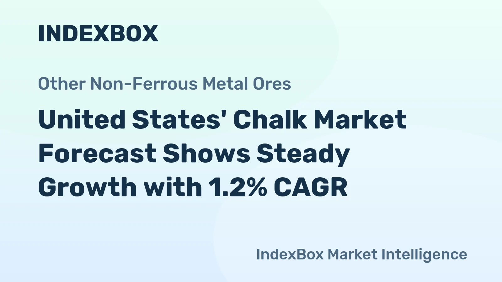 United States' Chalk Market Forecast Shows Steady Growth with 1.2% CAGR