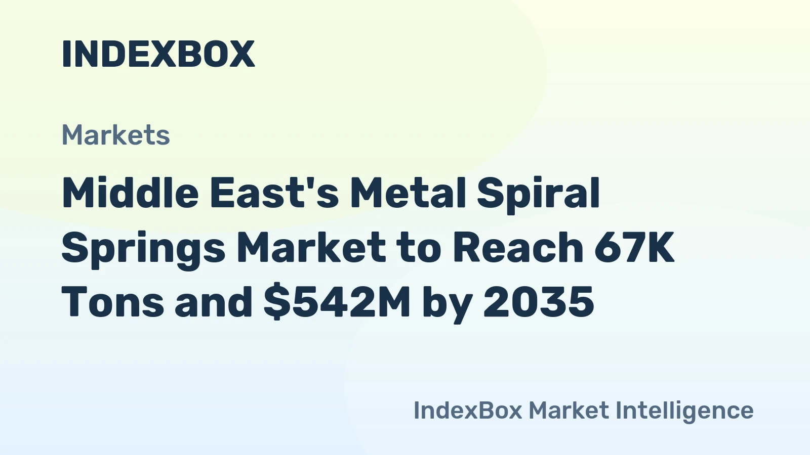Middle East's Metal Spiral Springs Market to Reach 67K Tons and $542M by 2035