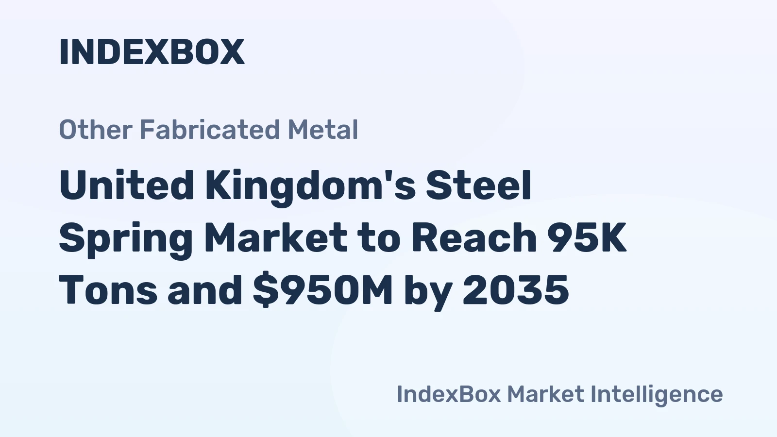 United Kingdom's Steel Spring Market to Reach 95K Tons and $950M by 2035
