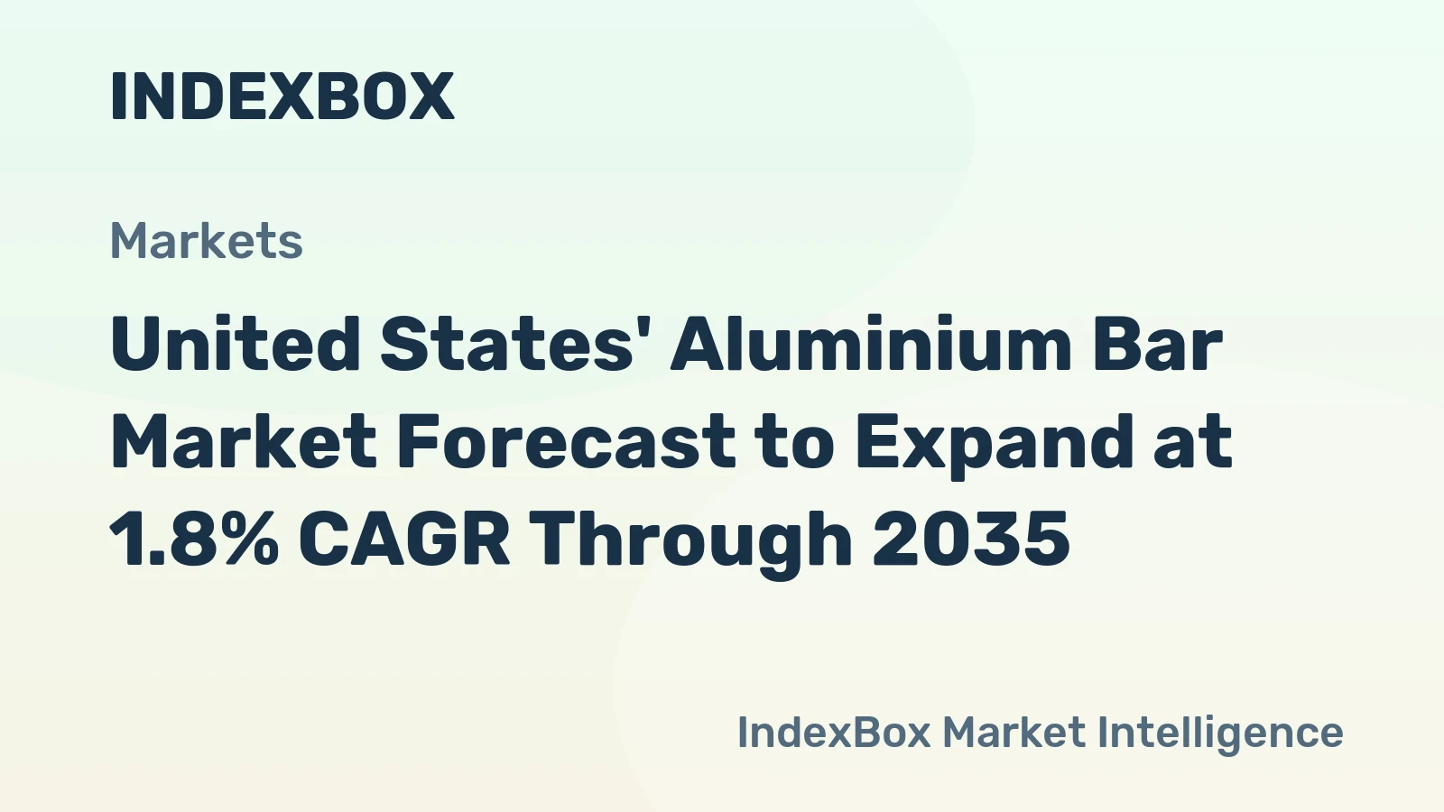 United States' Aluminium Bar Market Forecast to Expand at 1.8% CAGR Through 2035