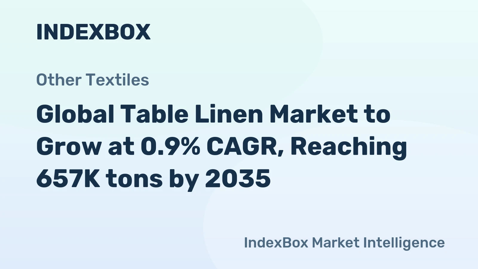 Global Table Linen Market to Grow at 0.9% CAGR, Reaching 657K tons by 2035