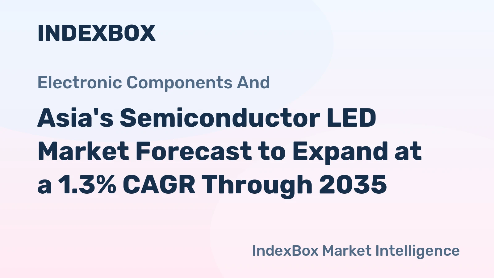 Asia's Semiconductor LED Market Forecast to Expand at a 1.3% CAGR Through 2035