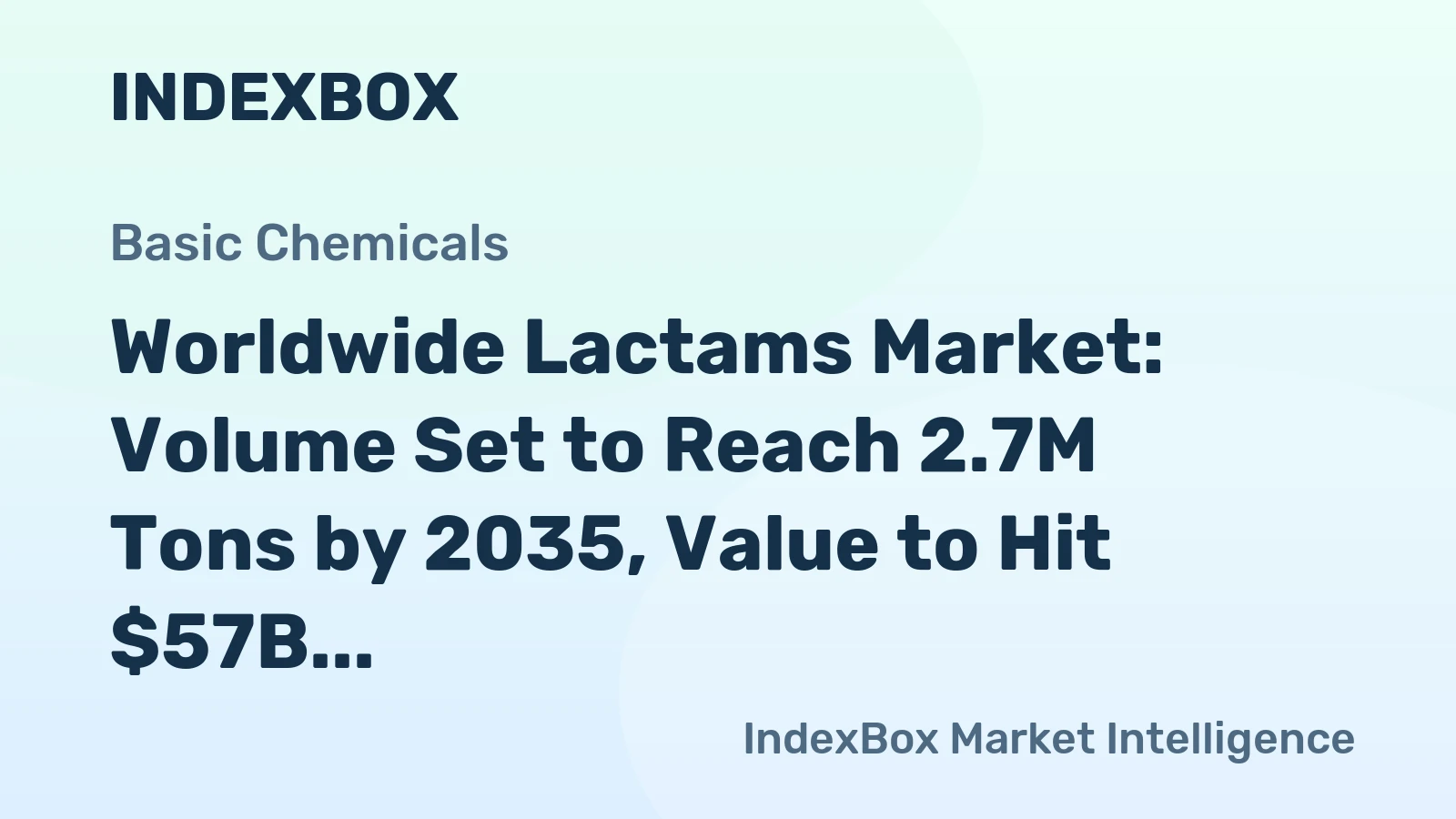 Worldwide Lactams Market: Volume Set to Reach 2.7M Tons by 2035, Value to Hit $57B