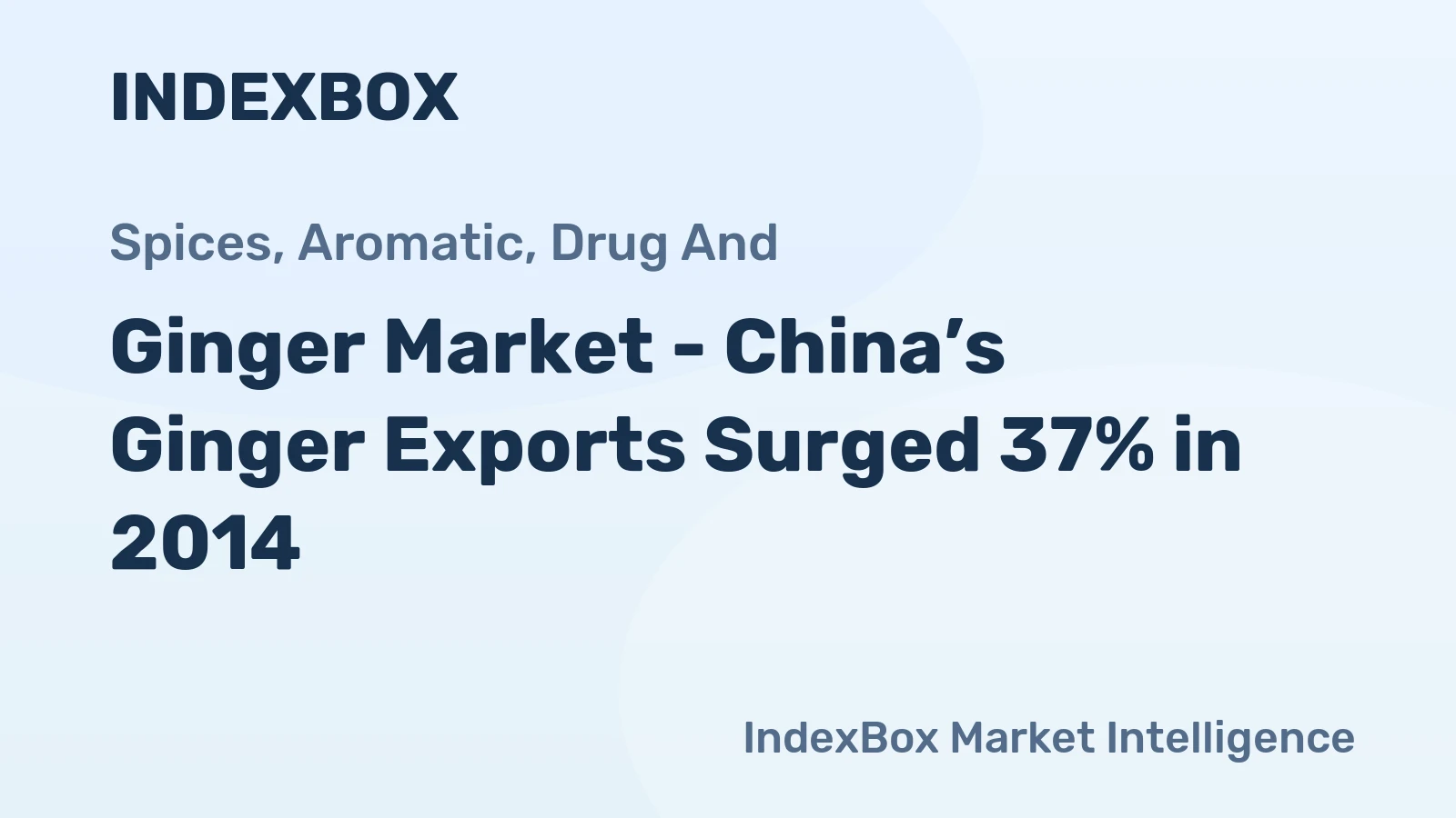 Ginger Market - China’s Ginger Exports Surged 37% in 2014