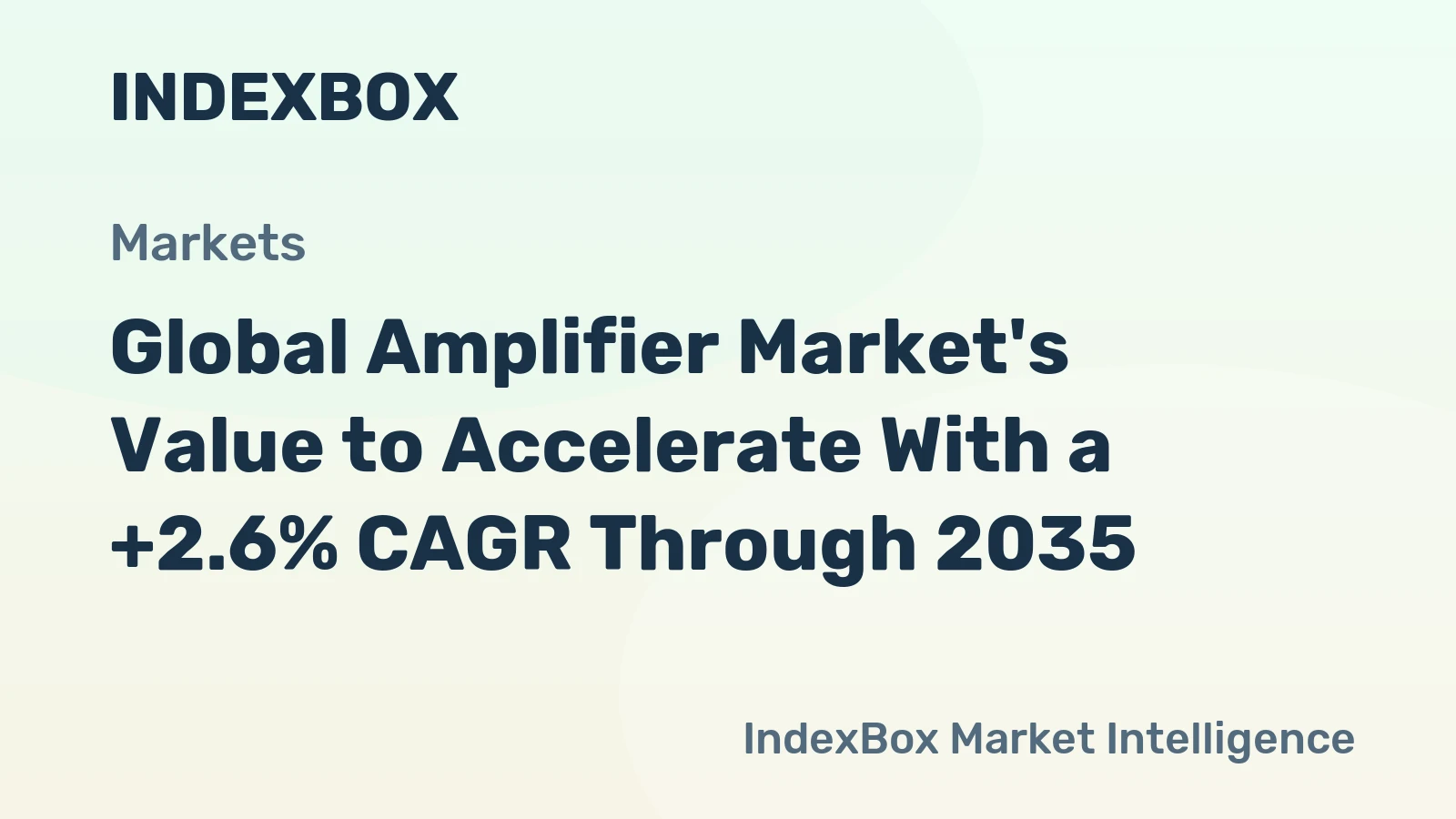 Global Amplifier Market's Value to Accelerate With a +2.6% CAGR Through 2035