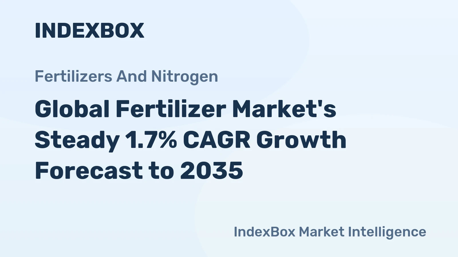 Global Fertilizer Market's Steady 1.7% CAGR Growth Forecast to 2035