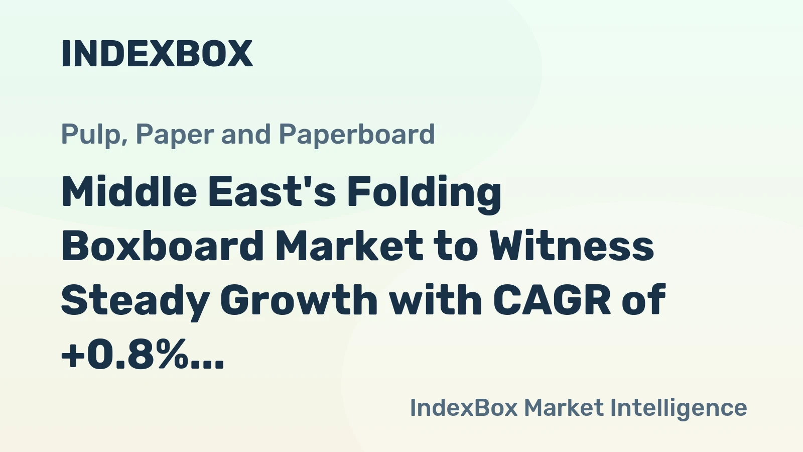 Middle East's Folding Boxboard Market to Witness Steady Growth with CAGR of +0.8% from 2024-2035