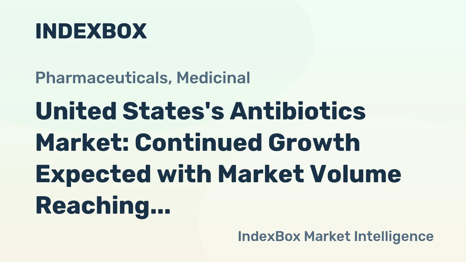 United States's Antibiotics Market: Continued Growth Expected with Market Volume Reaching 24K Tons and Value Reaching $1.9B by 2035