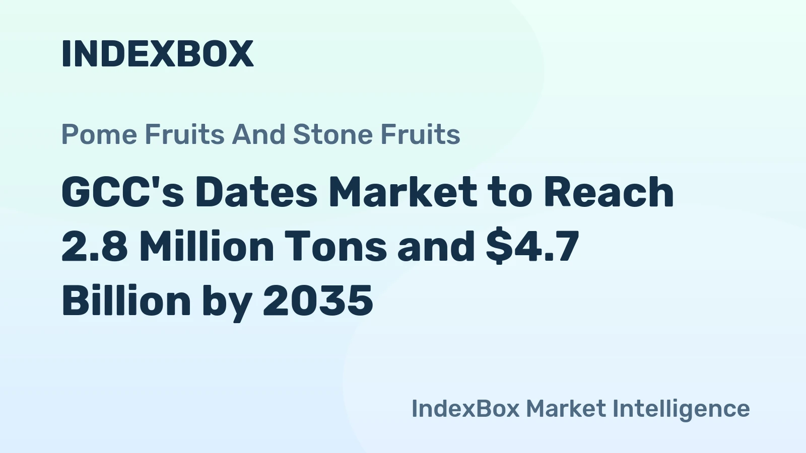 GCC's Dates Market to Reach 2.8 Million Tons and $4.7 Billion by 2035