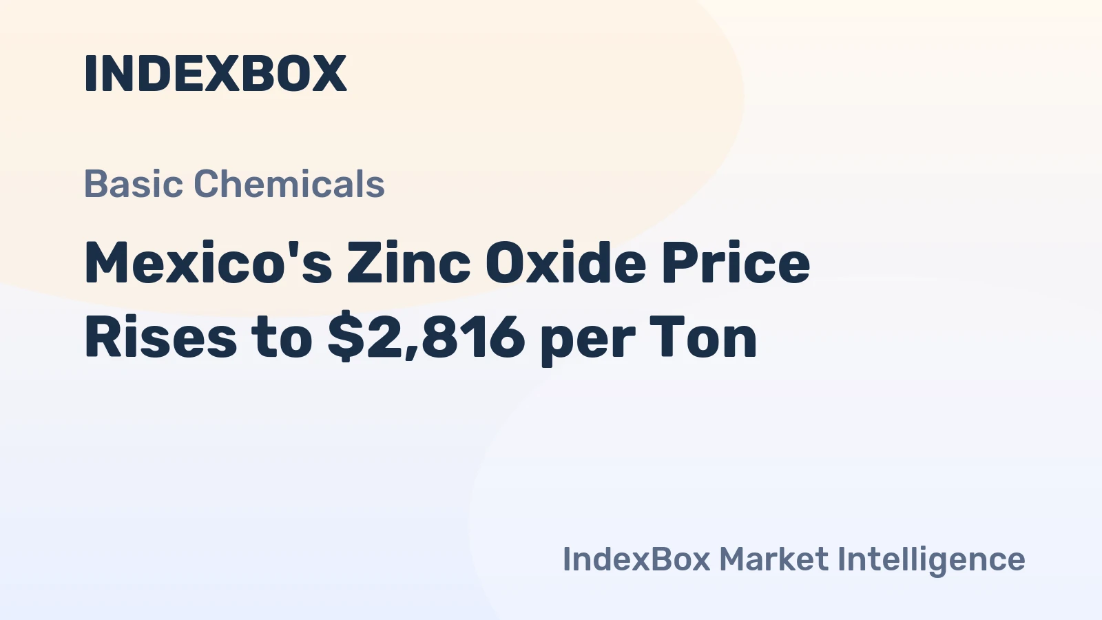 Mexico's Zinc Oxide Price Rises to $2,816 per Ton