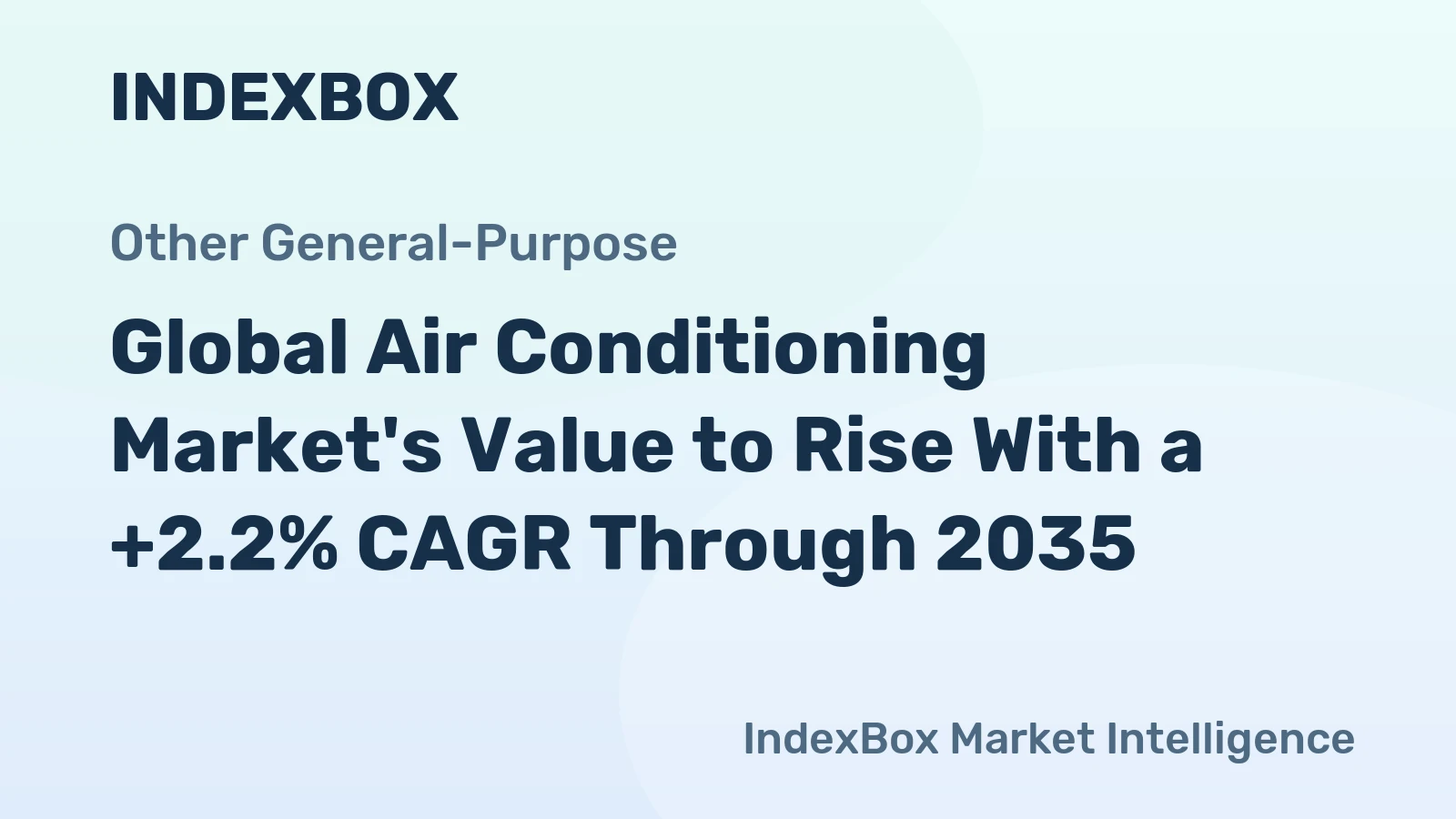Global Air Conditioning Market's Value to Rise With a +2.2% CAGR Through 2035