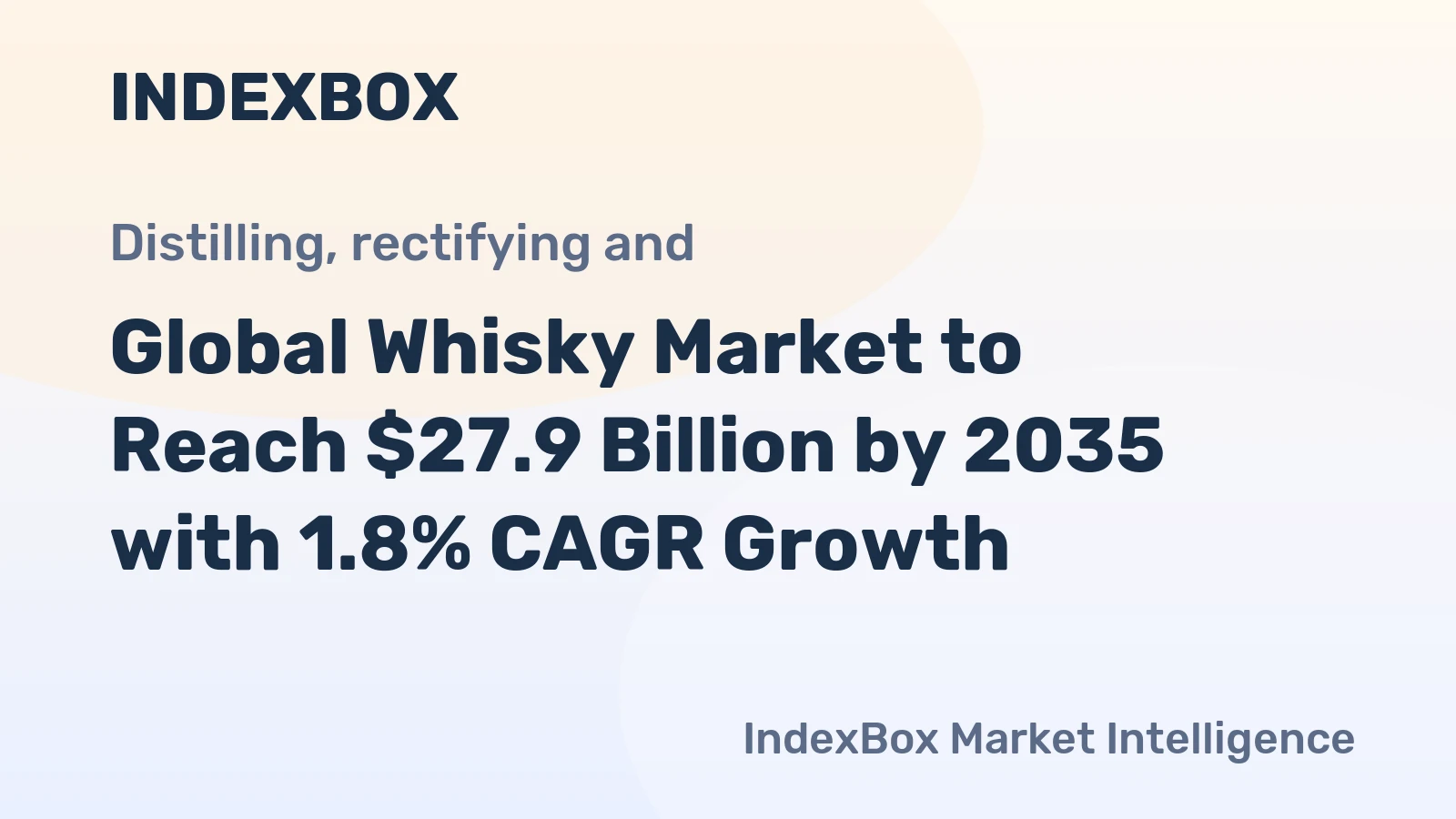 Global Whisky Market to Reach $27.9 Billion by 2035 with 1.8% CAGR Growth