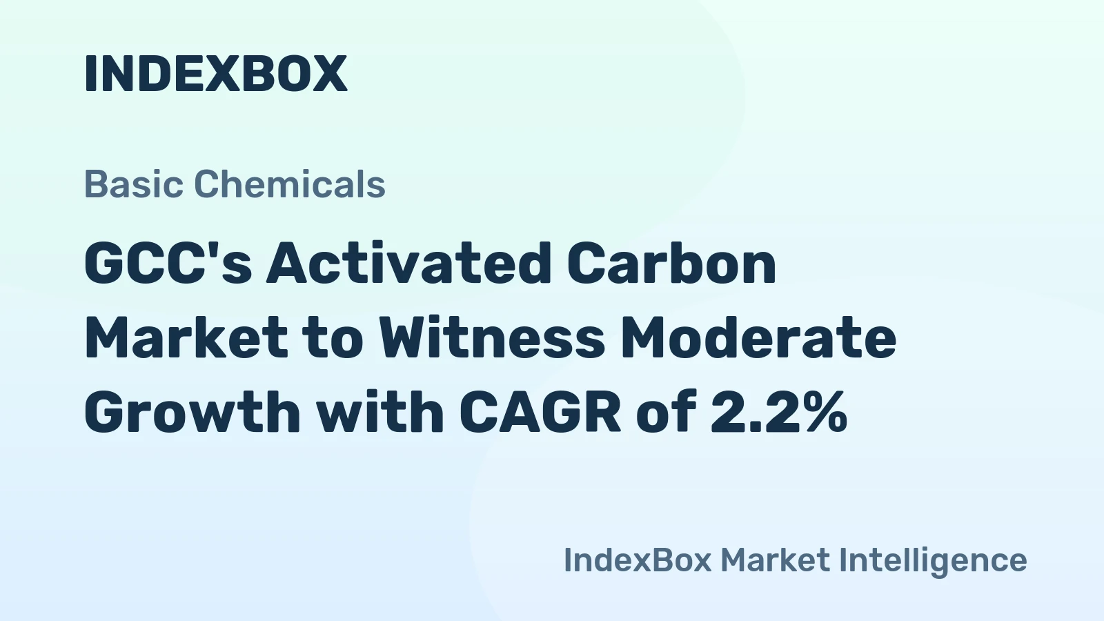 GCC's Activated Carbon Market to Witness Moderate Growth with CAGR of 2.2%