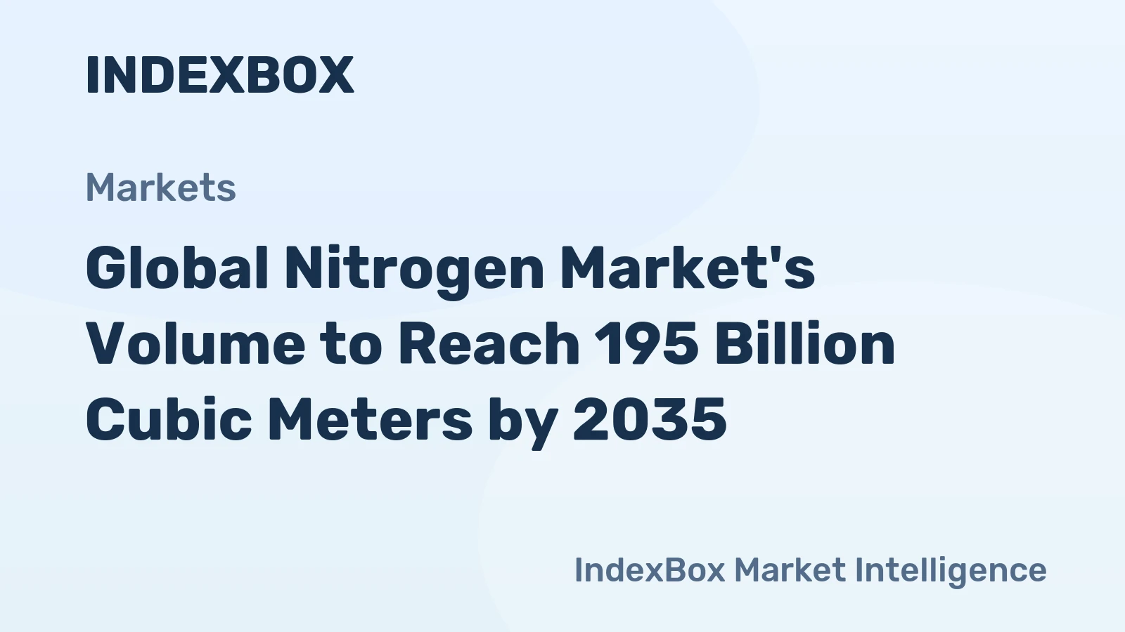 Global Nitrogen Market's Volume to Reach 195 Billion Cubic Meters by 2035