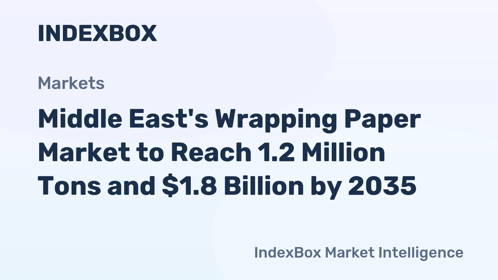 Middle East's Wrapping Paper Market to Reach 1.2 Million Tons and $1.8 Billion by 2035