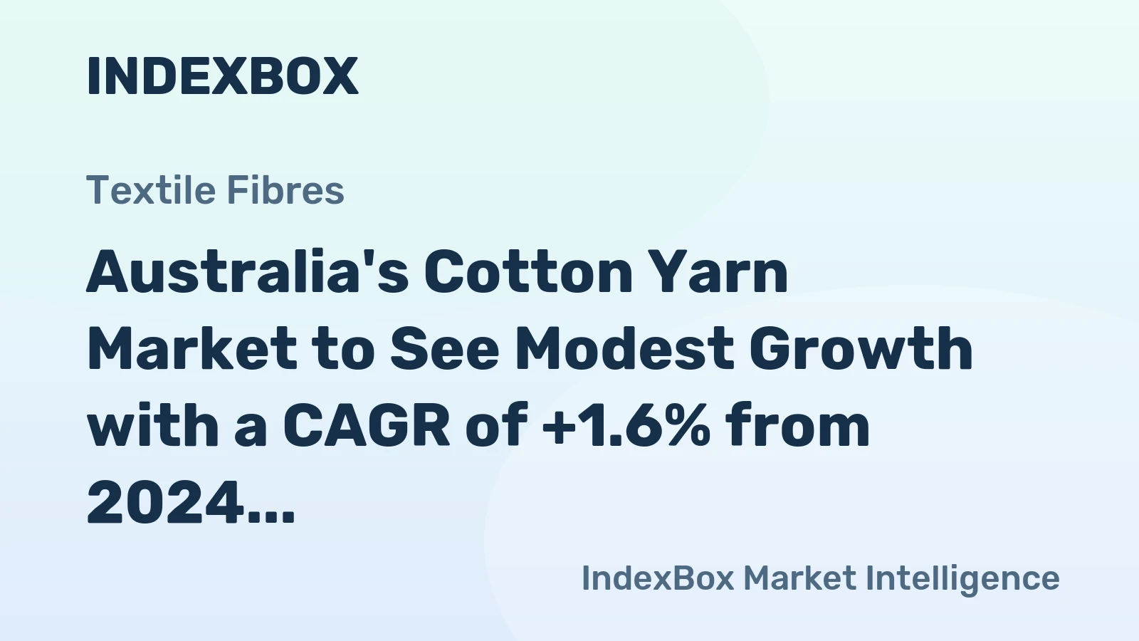 Australia's Cotton Yarn Market to See Modest Growth with a CAGR of +1.6% from 2024 to 2035