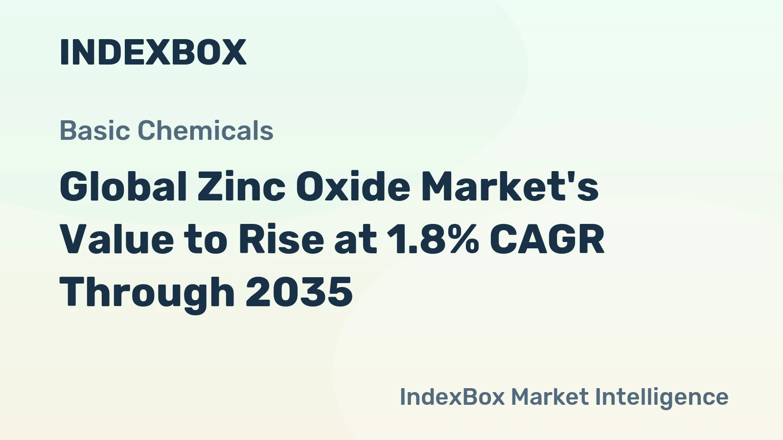 Global Zinc Oxide Market's Value to Rise at 1.8% CAGR Through 2035