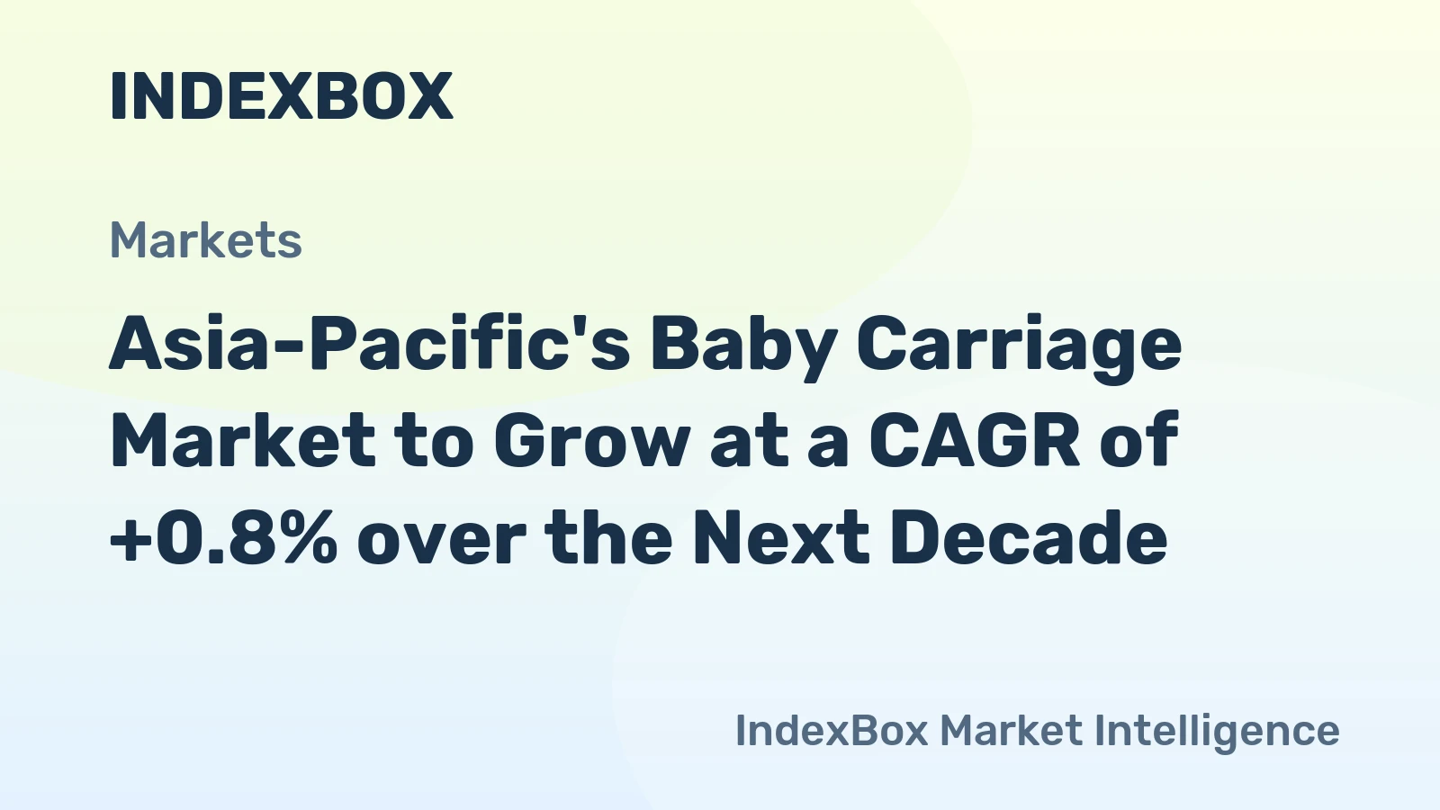 Asia-Pacific's Baby Carriage Market to Grow at a CAGR of +0.8% over the Next Decade