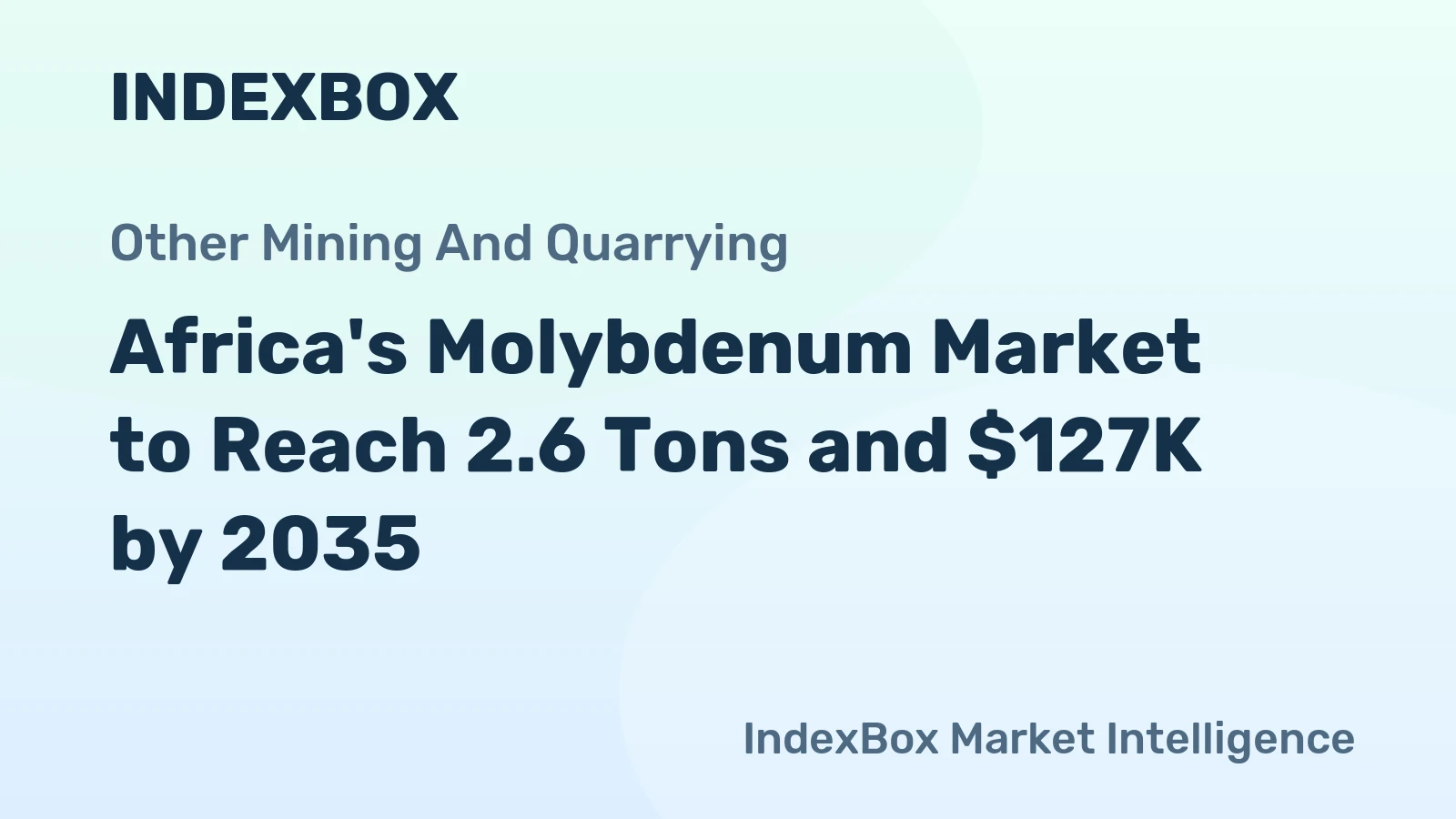Africa's Molybdenum Market to Reach 2.6 Tons and $127K by 2035