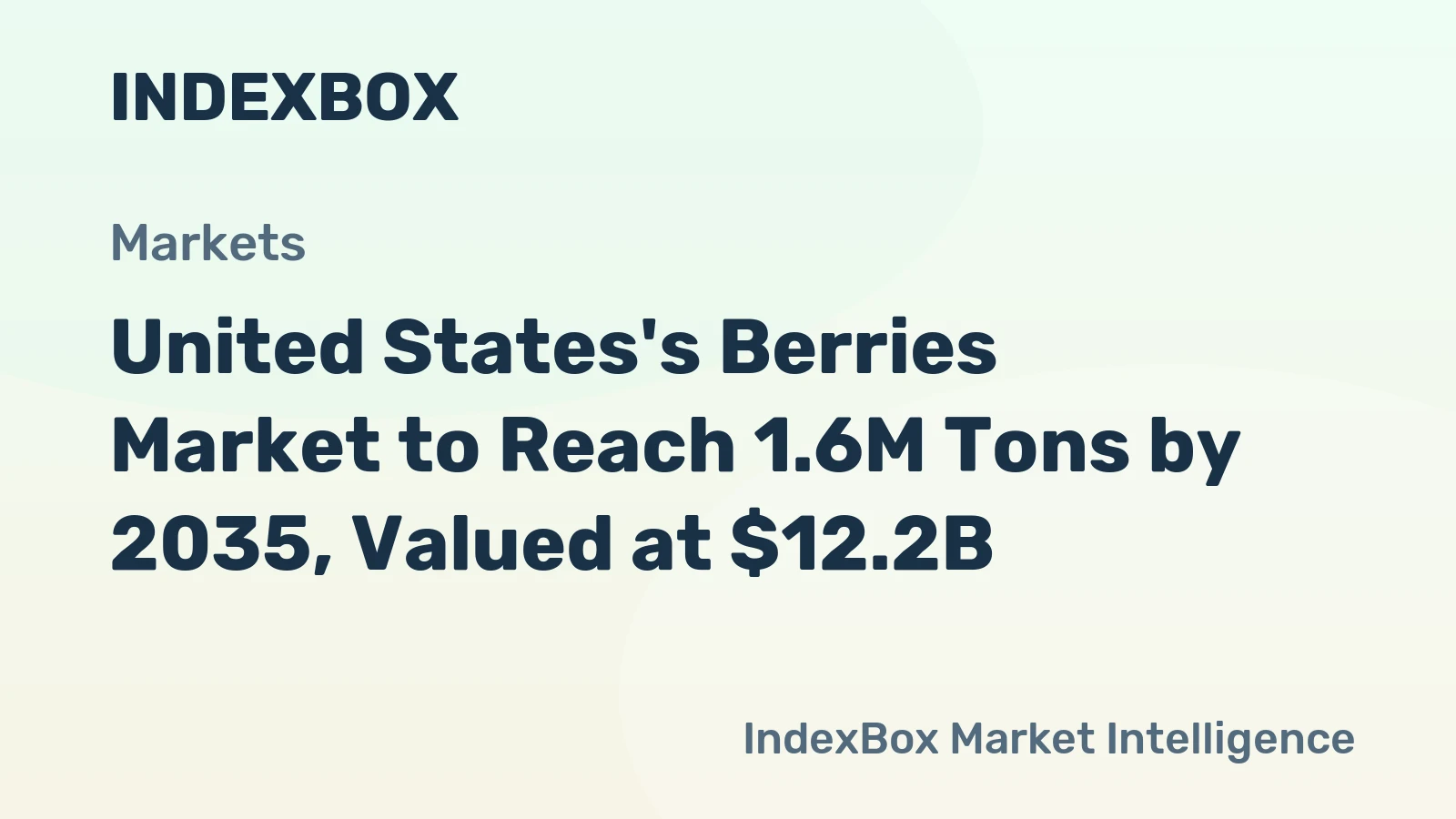 United States's Berries Market to Reach 1.6M Tons by 2035, Valued at $12.2B
