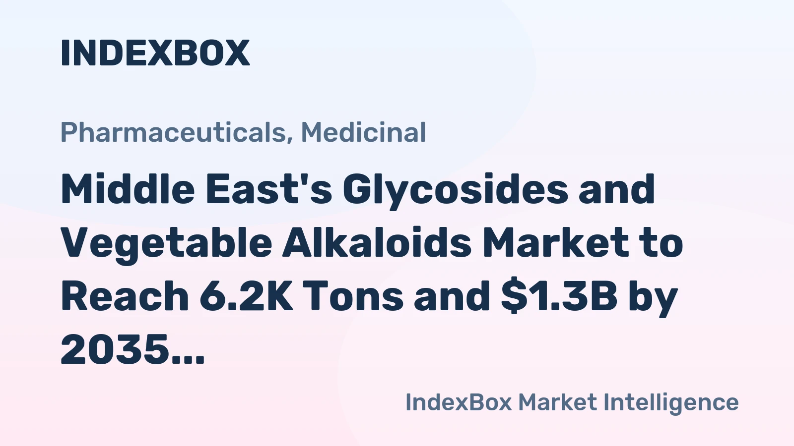 Middle East's Glycosides and Vegetable Alkaloids Market to Reach 6.2K Tons and $1.3B by 2035
