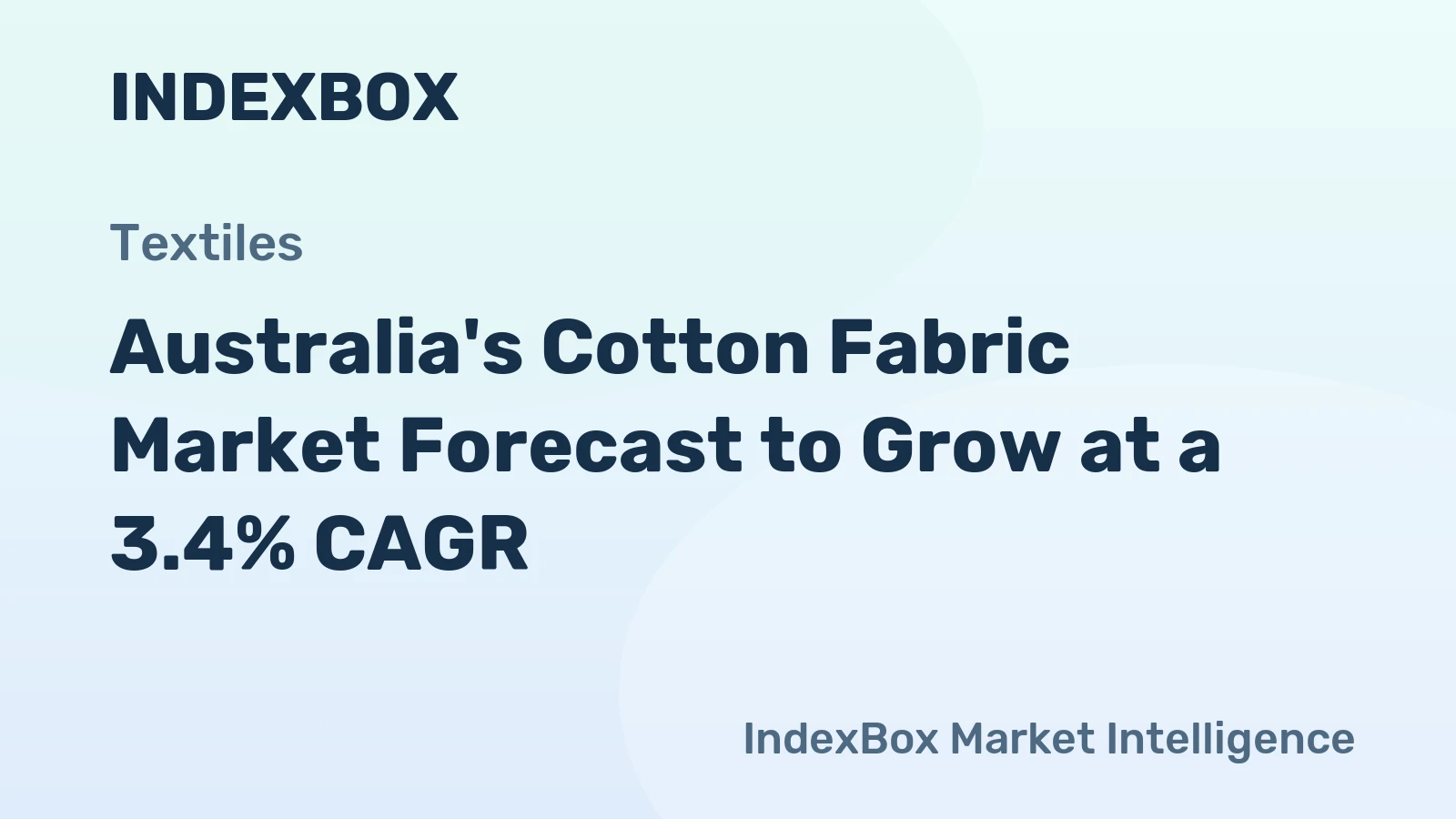 Australia's Cotton Fabric Market Forecast to Grow at a 3.4% CAGR