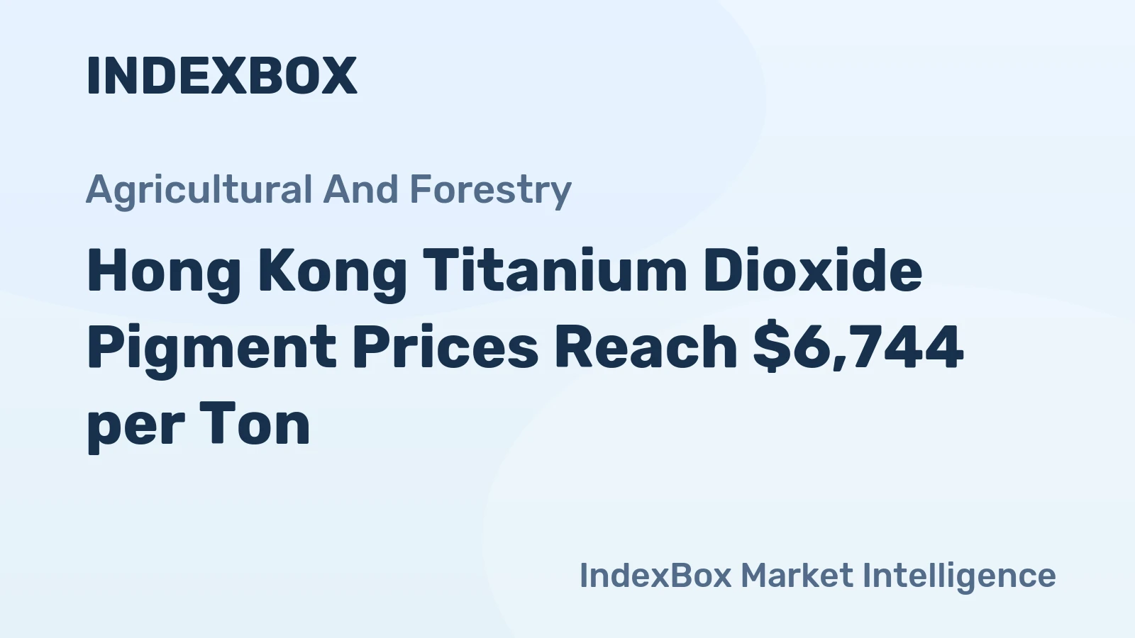 Hong Kong Titanium Dioxide Pigment Prices Reach $6,744 per Ton