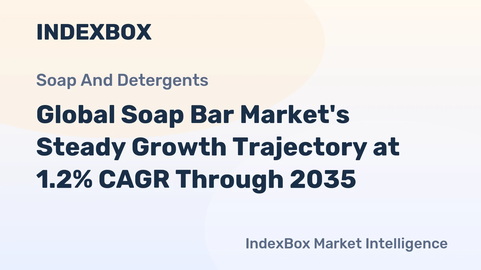 Global Soap Bar Market's Steady Growth Trajectory at 1.2% CAGR Through 2035