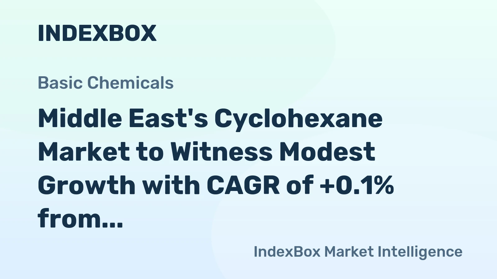 Middle East's Cyclohexane Market to Witness Modest Growth with CAGR of +0.1% from 2024 to 2035