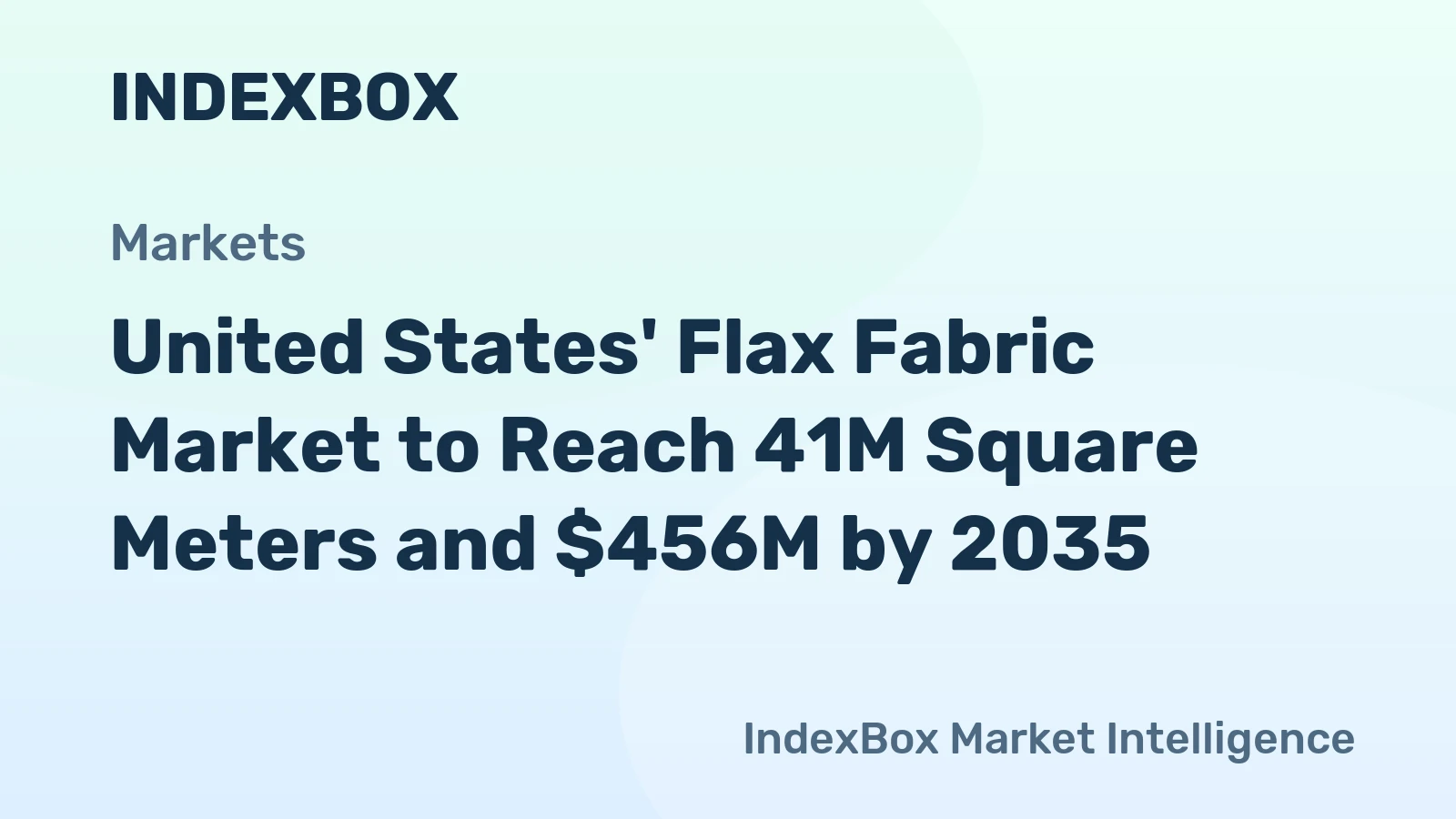 United States' Flax Fabric Market to Reach 41M Square Meters and $456M by 2035