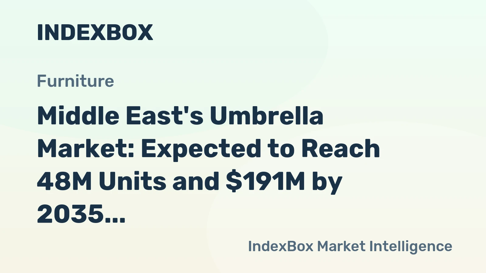 Middle East's Umbrella Market: Expected to Reach 48M Units and $191M by 2035, Driven by Rising Demand