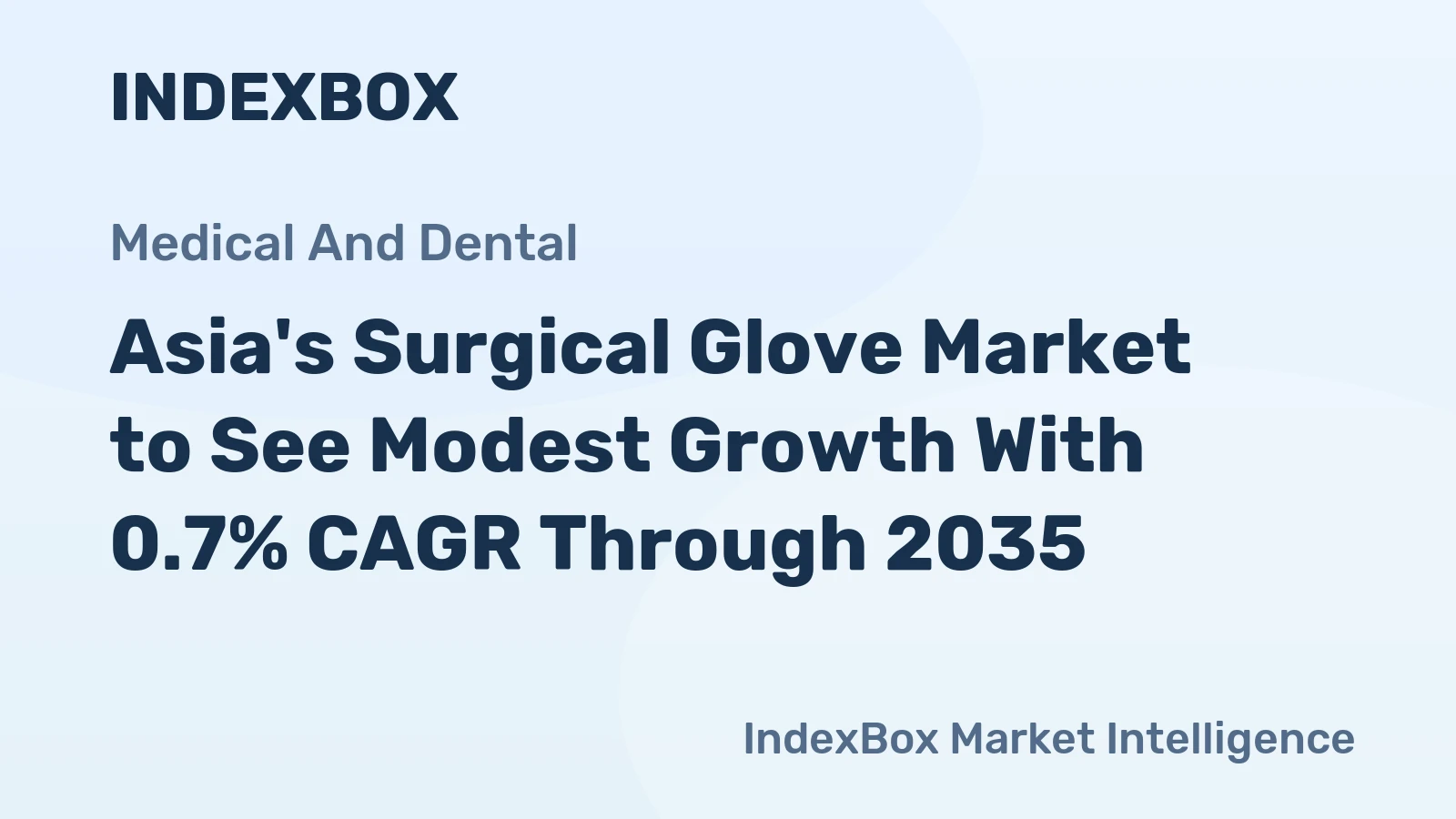 Asia's Surgical Glove Market to See Modest Growth With 0.7% CAGR Through 2035