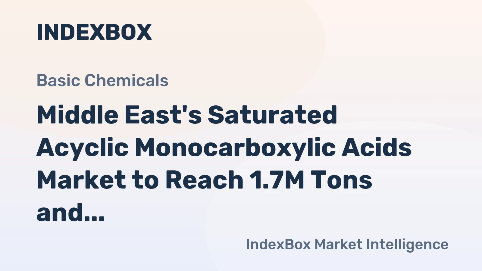 Middle East's Saturated Acyclic Monocarboxylic Acids Market to Reach 1.7M Tons and $2.8B by 2035, Driven by Increasing Demand